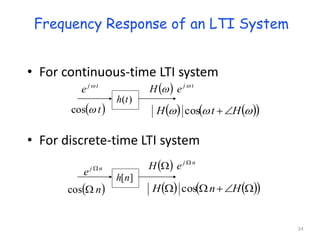 Fourier analysis of signals and systems | PPT