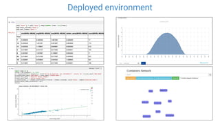 Four key factors to design a web of things based architecture | PPT