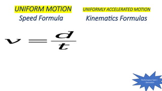 Four Kinematics Formulas Example Slides.pptx