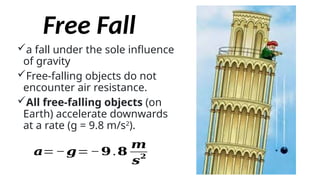 Four Kinematics Formulas Example Slides.pptx