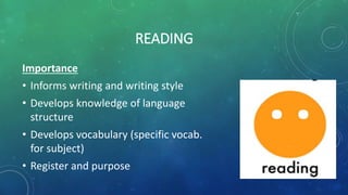 Four language skills of English | PPTX