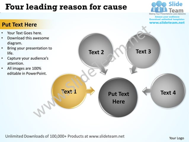 Four leading reason for cause cycle process diagram power point slides ...