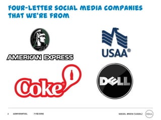Four letter word social media risks | PPTX