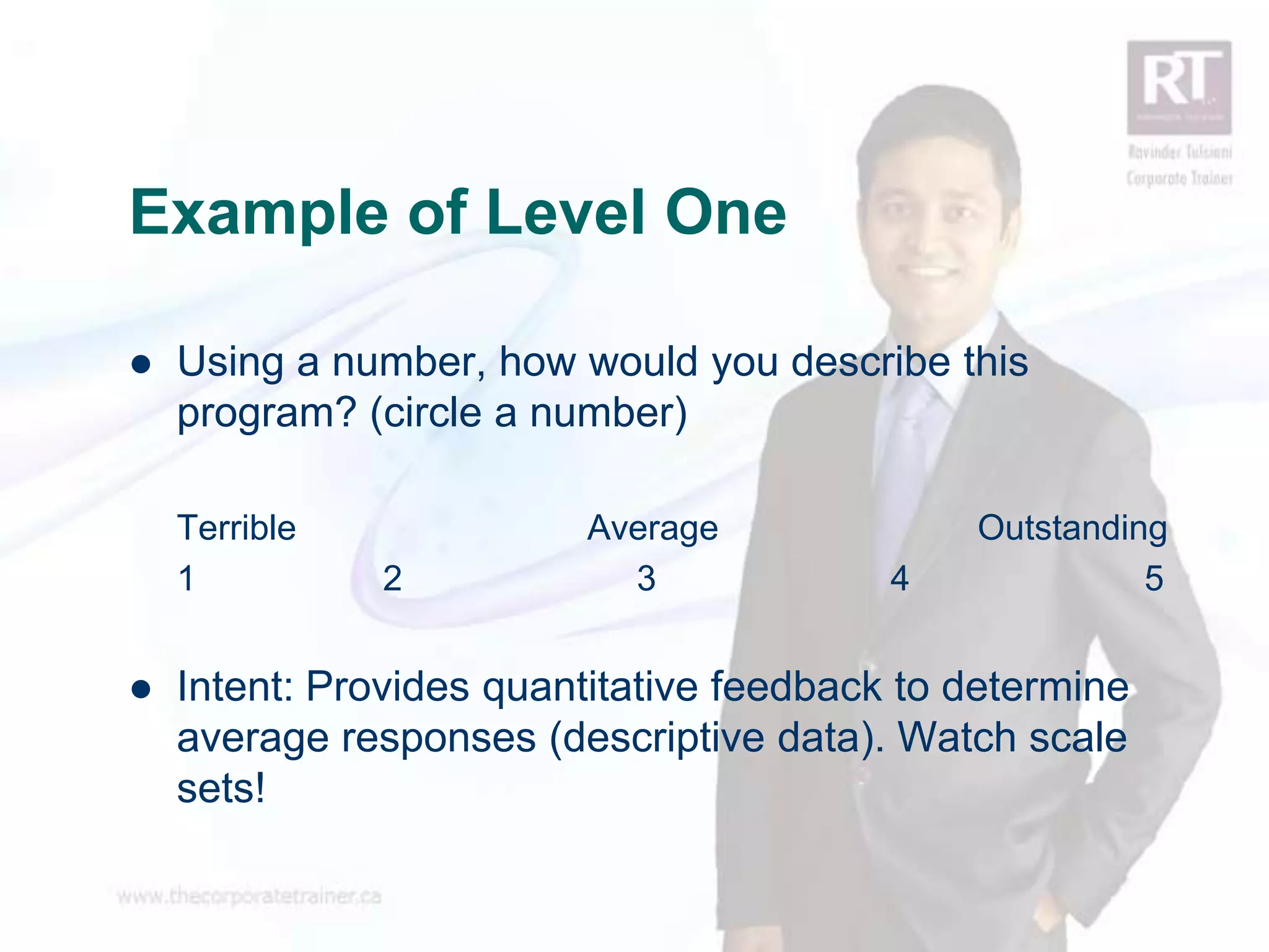 Four Levels Of Evaluation (Kirkpatrick Model) By Ravinder Tulsiani | PPTX