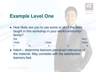 Four Levels Of Evaluation (Kirkpatrick Model) By Ravinder Tulsiani | PPTX