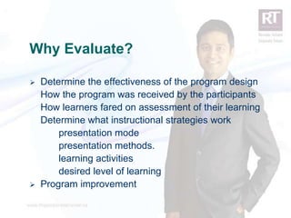 Four Levels Of Evaluation (Kirkpatrick Model) By Ravinder Tulsiani | PPTX