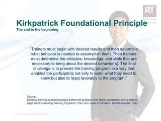 Four Levels Of Evaluation (Kirkpatrick Model) By Ravinder Tulsiani | PPTX