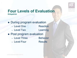 Four Levels Of Evaluation (Kirkpatrick Model) By Ravinder Tulsiani | PPTX