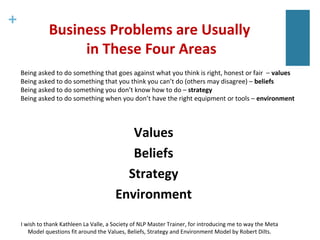 Four ‘Magic’ Questions that Help Resolve Most Problems - Introduction to The NLP Meta Model | PPT