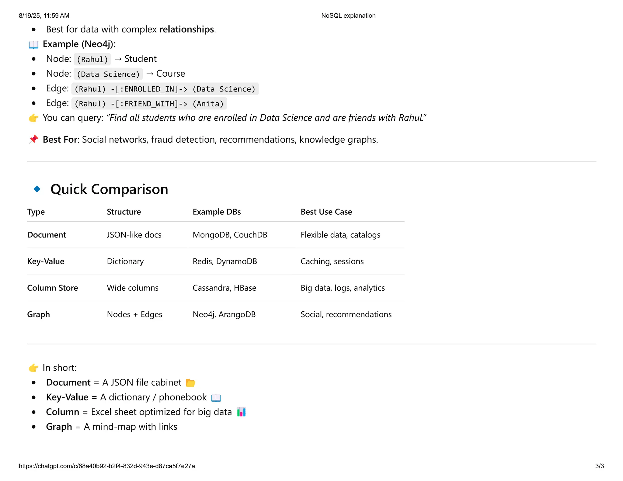 Four Main Types of NoSQL Database_Big datas.pdf