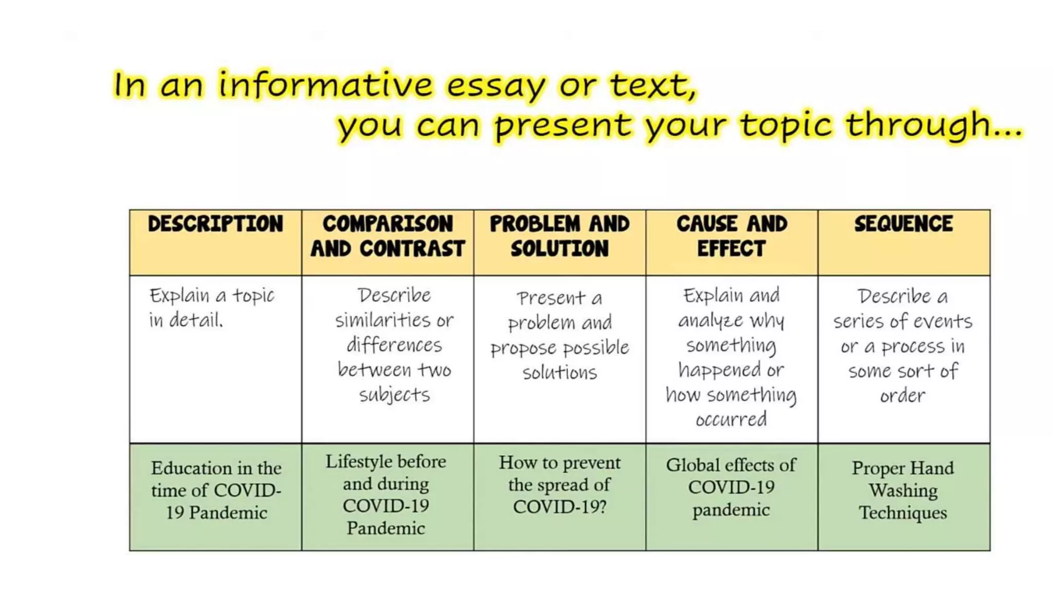Four methods of speech delivery.pptx