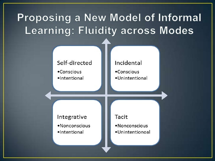 Four modes of informal learning