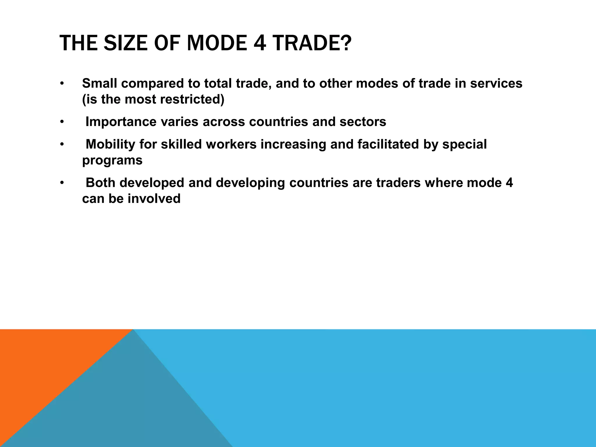 Four modes of WTO | PPTX
