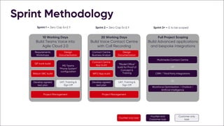 FourNet Microsoft Teams Direct Routing and Contact Centre Integration | PDF