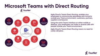 FourNet Microsoft Teams Direct Routing and Contact Centre Integration | PDF