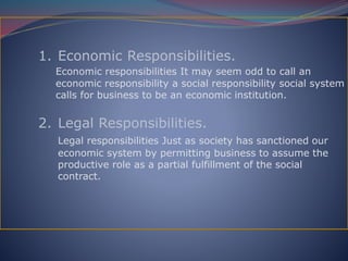 four part definition of CSR,Corporate social responsibility | PPTX