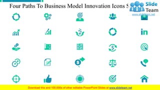 Four Paths To Business Model Innovation PowerPoint Presentation Slides ...