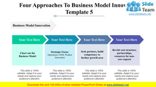 Four Paths To Business Model Innovation PowerPoint Presentation Slides ...
