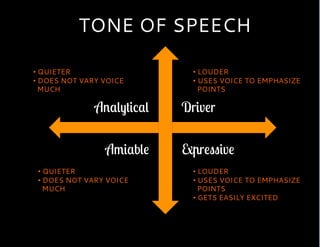 Presentation Skills: How To Deal With The Four Personalities | PDF