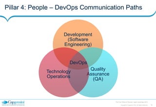 Four pillars of DevOps - John Shaw - Agile Cambridge 2014 | PDF