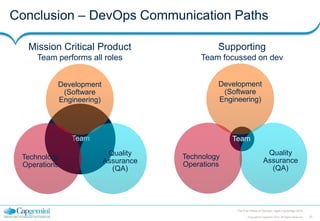 Four pillars of DevOps - John Shaw - Agile Cambridge 2014 | PDF