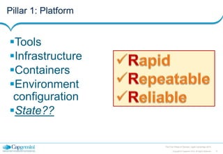 Four pillars of DevOps - John Shaw - Agile Cambridge 2014 | PDF