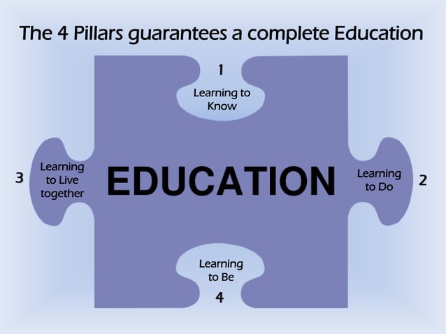 The 4 Pillars of Education | PDF