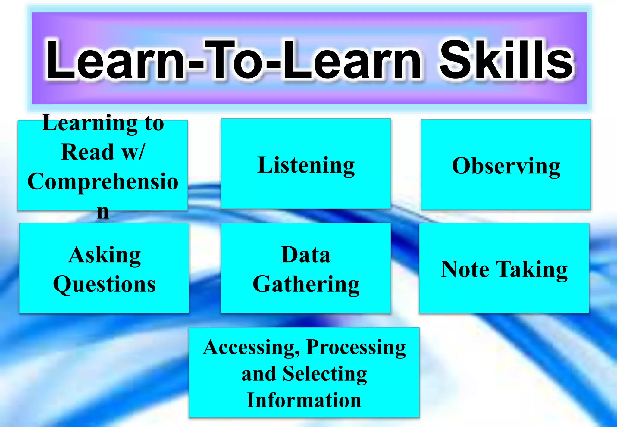 Four Pillars of Education | PPTX