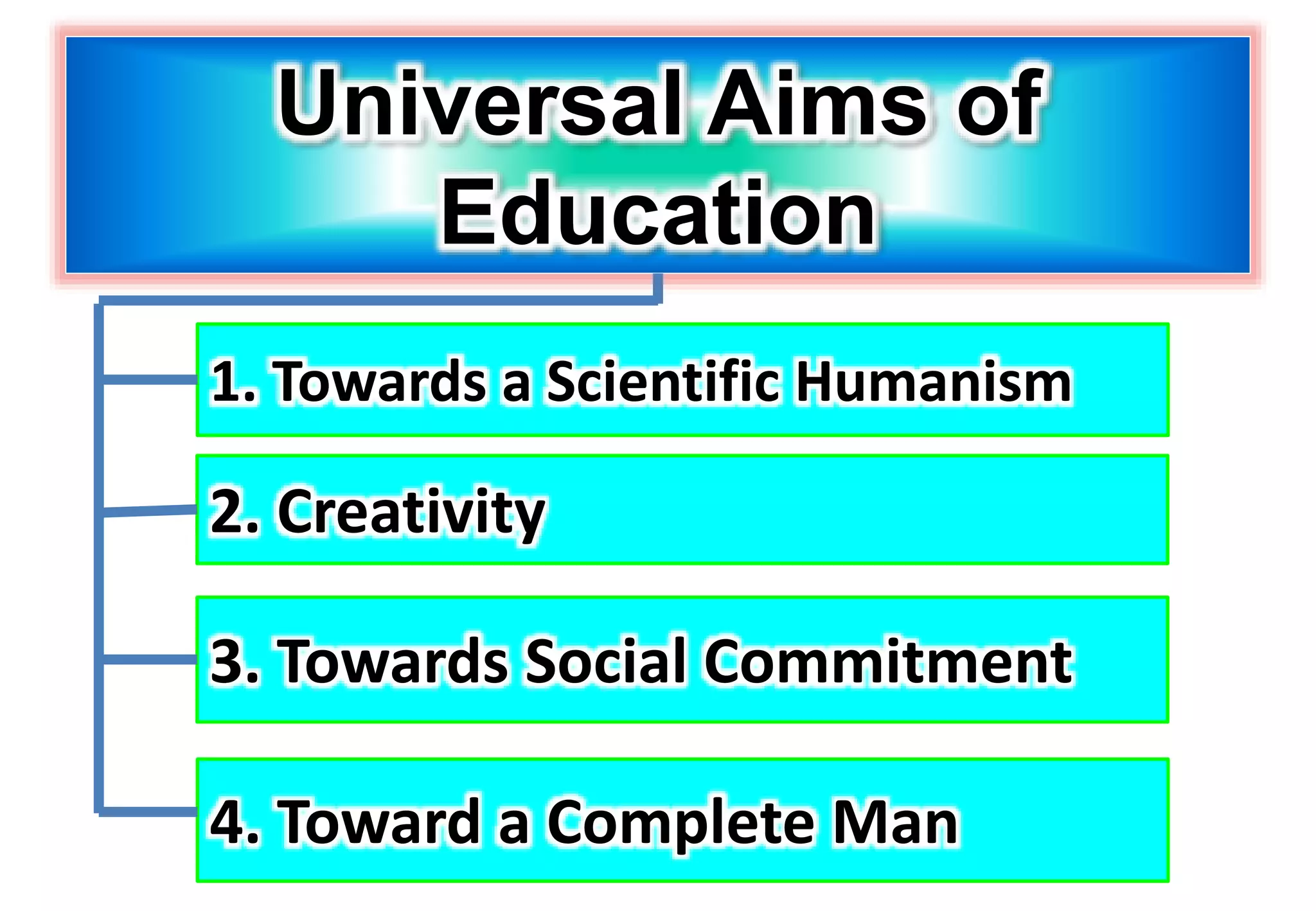 Four Pillars of Education | PPTX