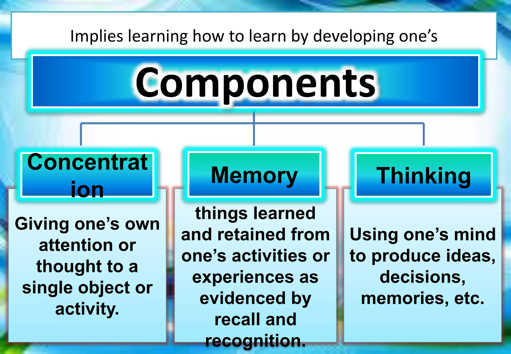 Four Pillars of Education | PPTX