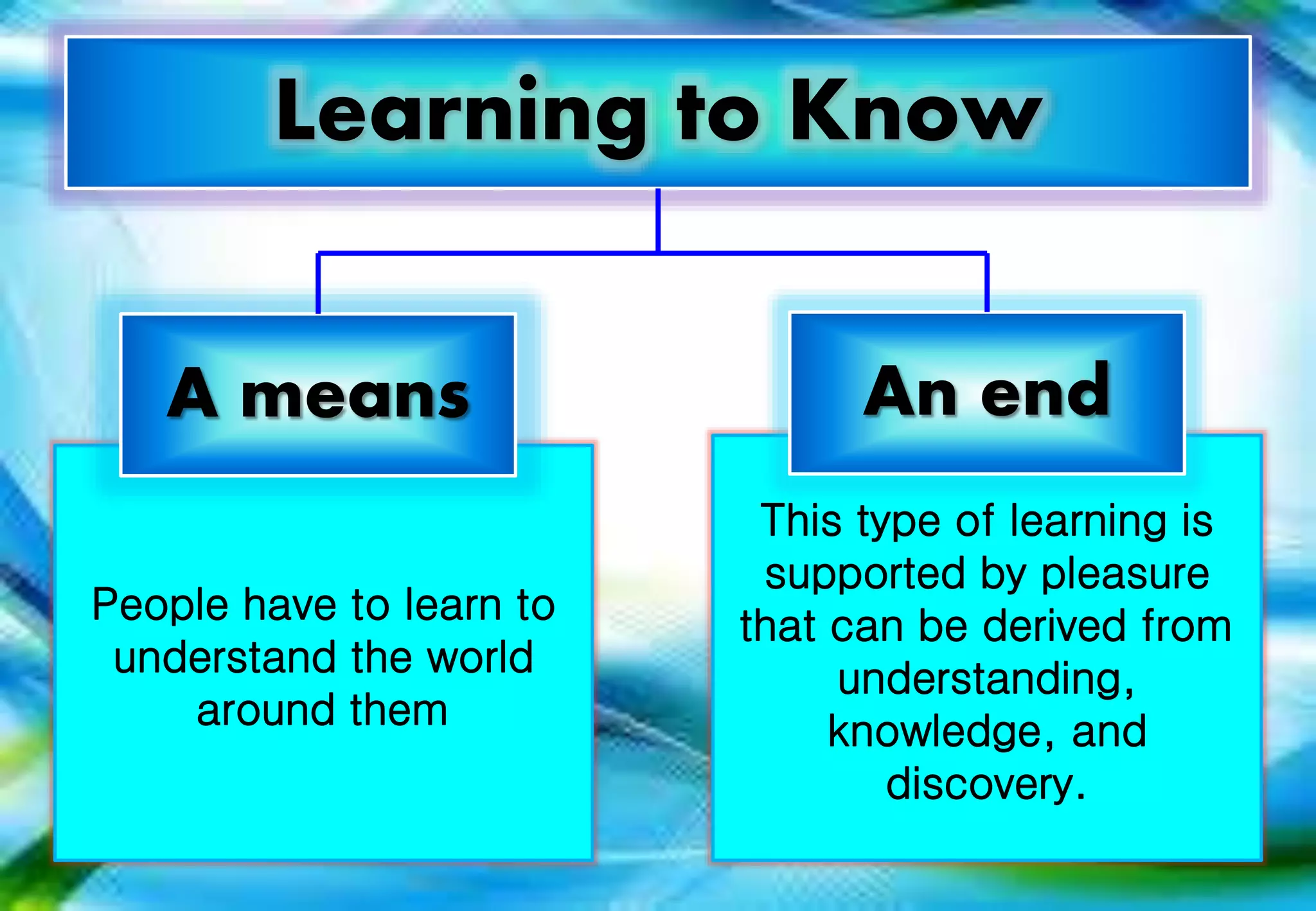 Four Pillars of Education | PPTX