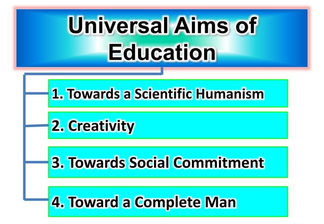 Four Pillars of Education | PPTX