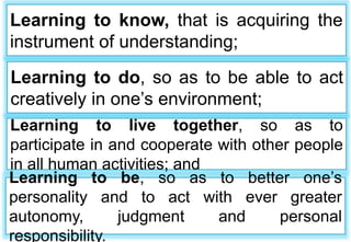 Four Pillars of Education | PPTX