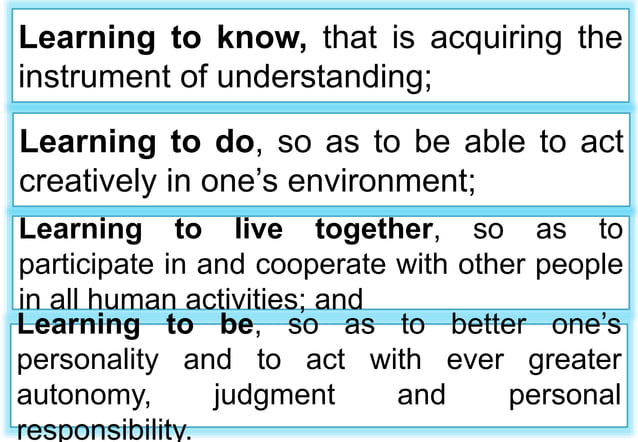 Four Pillars of Education | PPTX