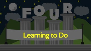 The Four Pillars of Education | PPT