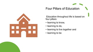 Four pillars of education | PPTX