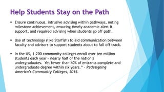 Four pillars of guided pathways | PPT