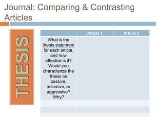 Constructing Reasonable Academic Arguments | PPTX