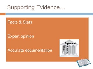 Constructing Reasonable Academic Arguments | PPTX