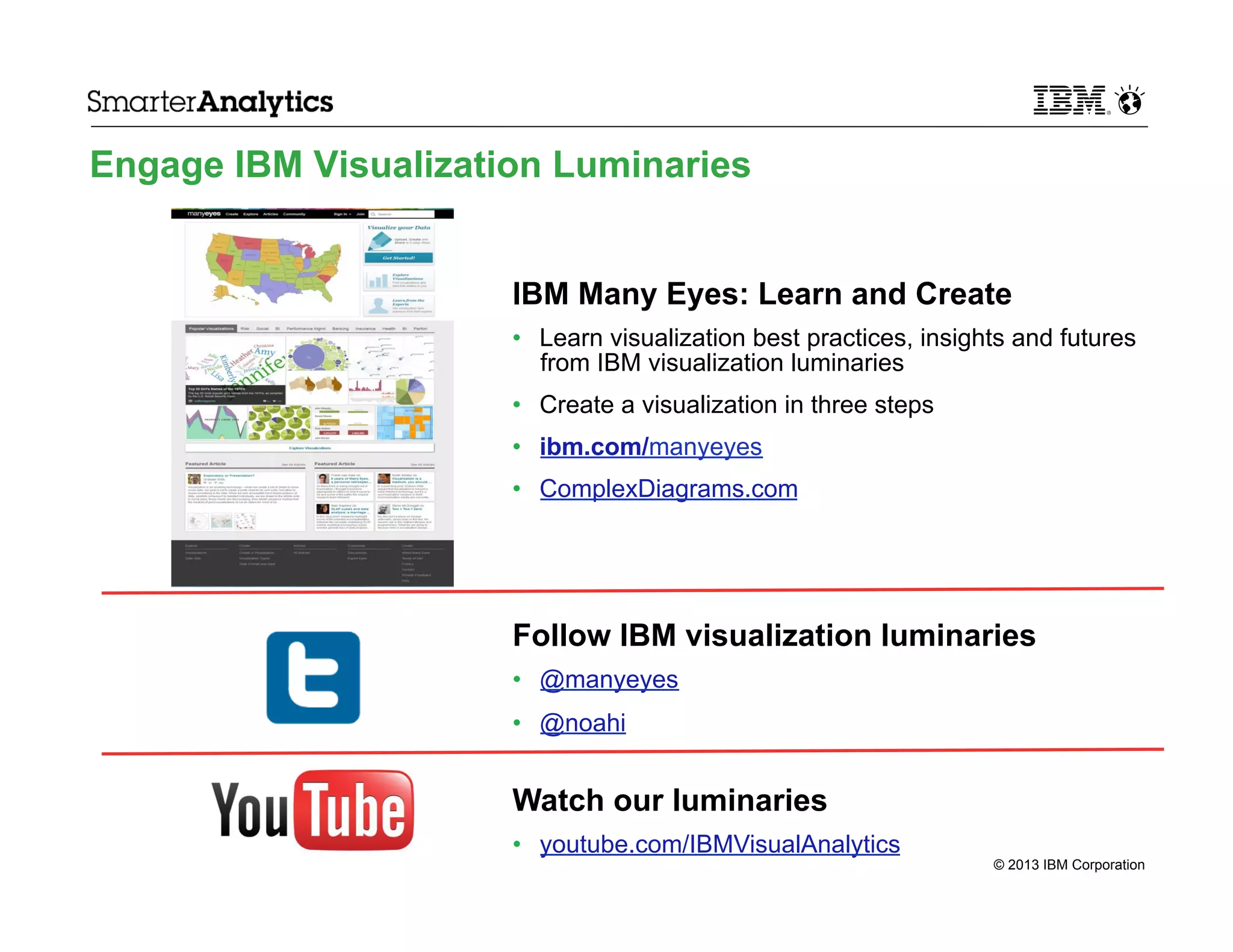 Four pillars of visualization - by Noah Iliinsky | PDF