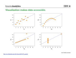 Four pillars of visualization - by Noah Iliinsky | PDF