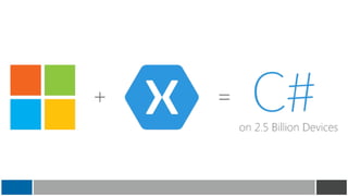 Four Platforms One Codebase Ppt