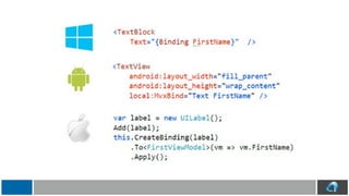 Four Platforms, One Codebase | PPT