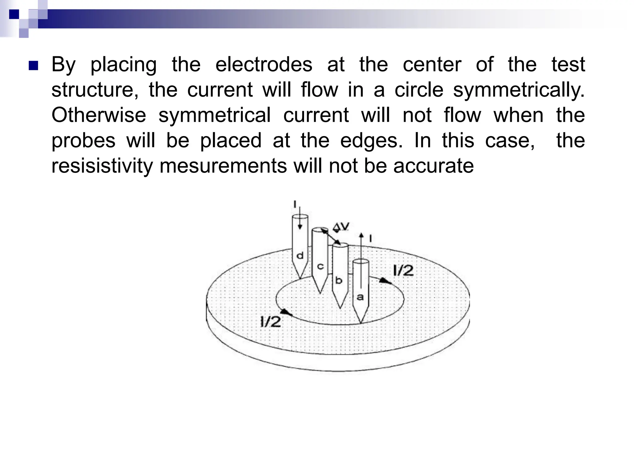 For Four Point Probe Technique.ppt for best | PPT