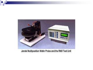 For Four Point Probe Technique.ppt for best | PPT