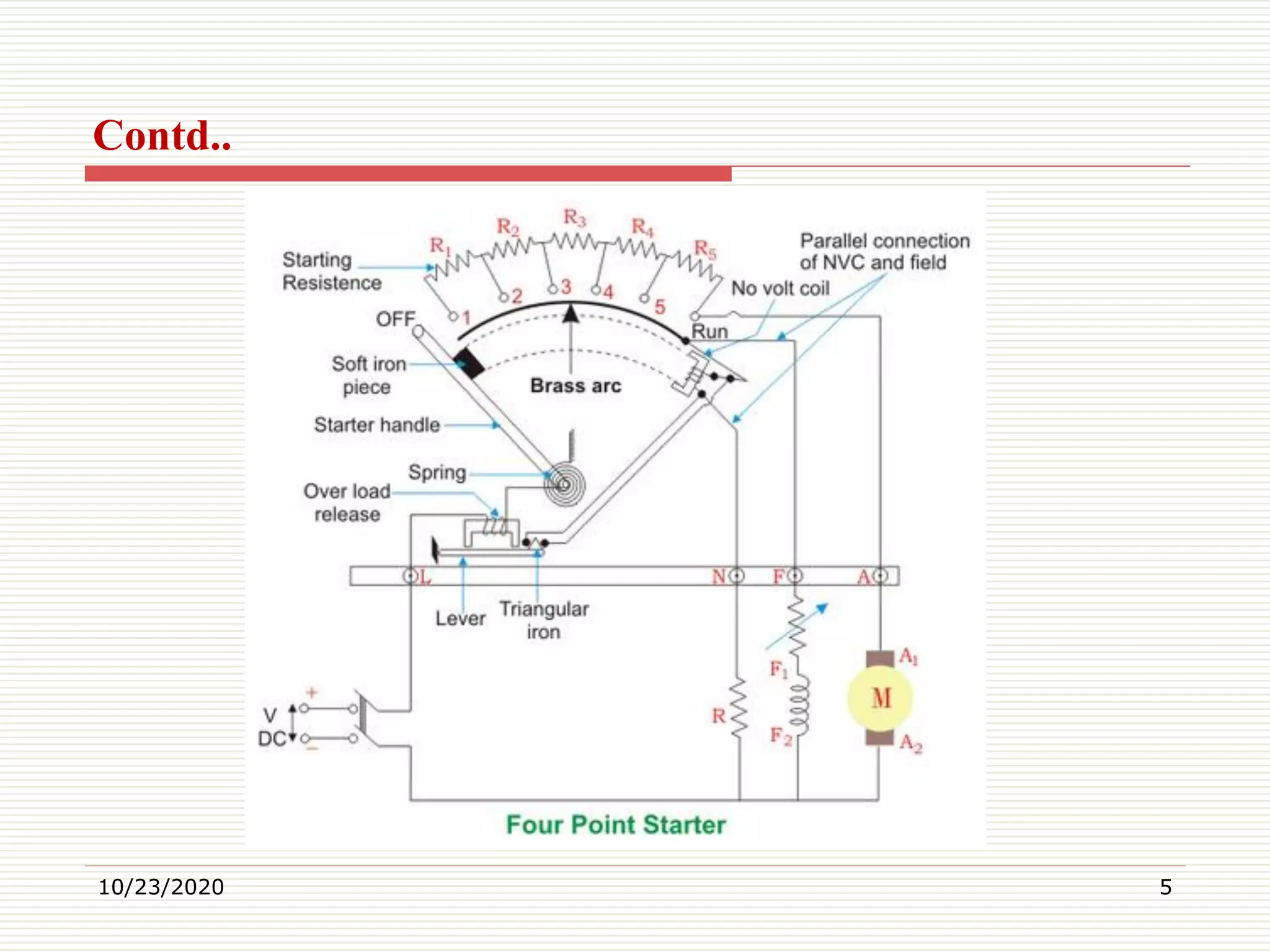 Four Point Starter: Diagram and Working Principle | PDF