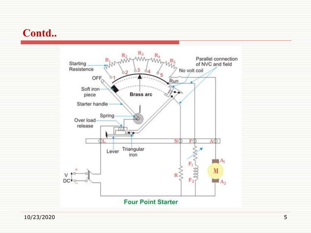 Four Point Starter: Diagram and Working Principle | PDF | Radio Control ...
