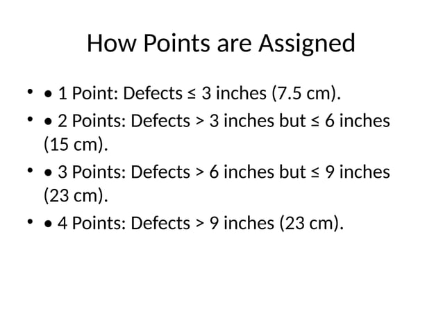 Four_Point_System_Fabric_Inspection.pptx