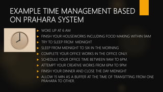 Four praharas of a day you must manage | PPT