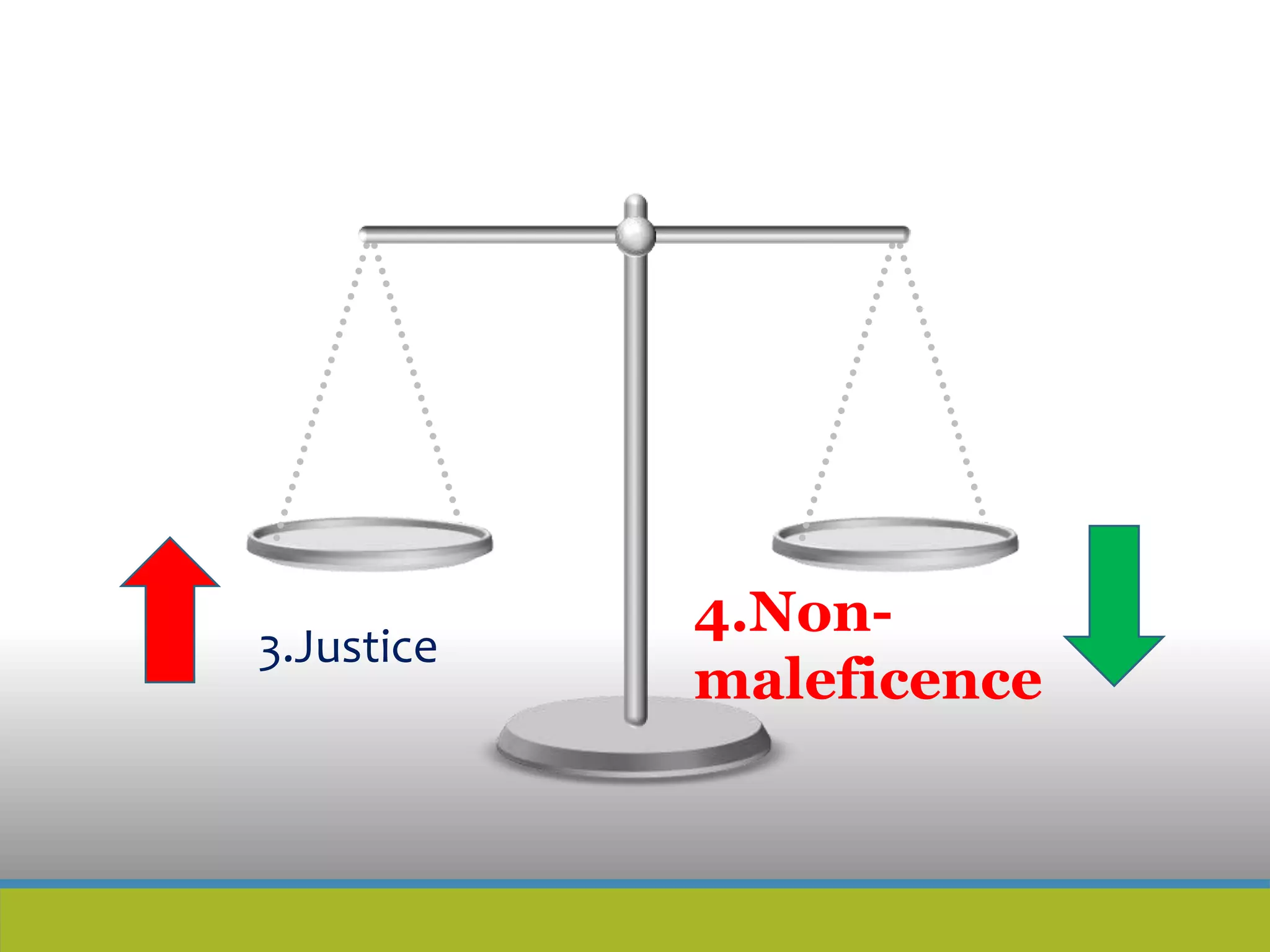 Four principles of ethics | PPTX